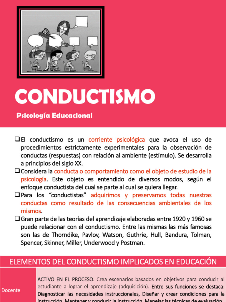 Teoría Conductista-Presentación Completa | PDF | Behaviorismo | Aprendizaje