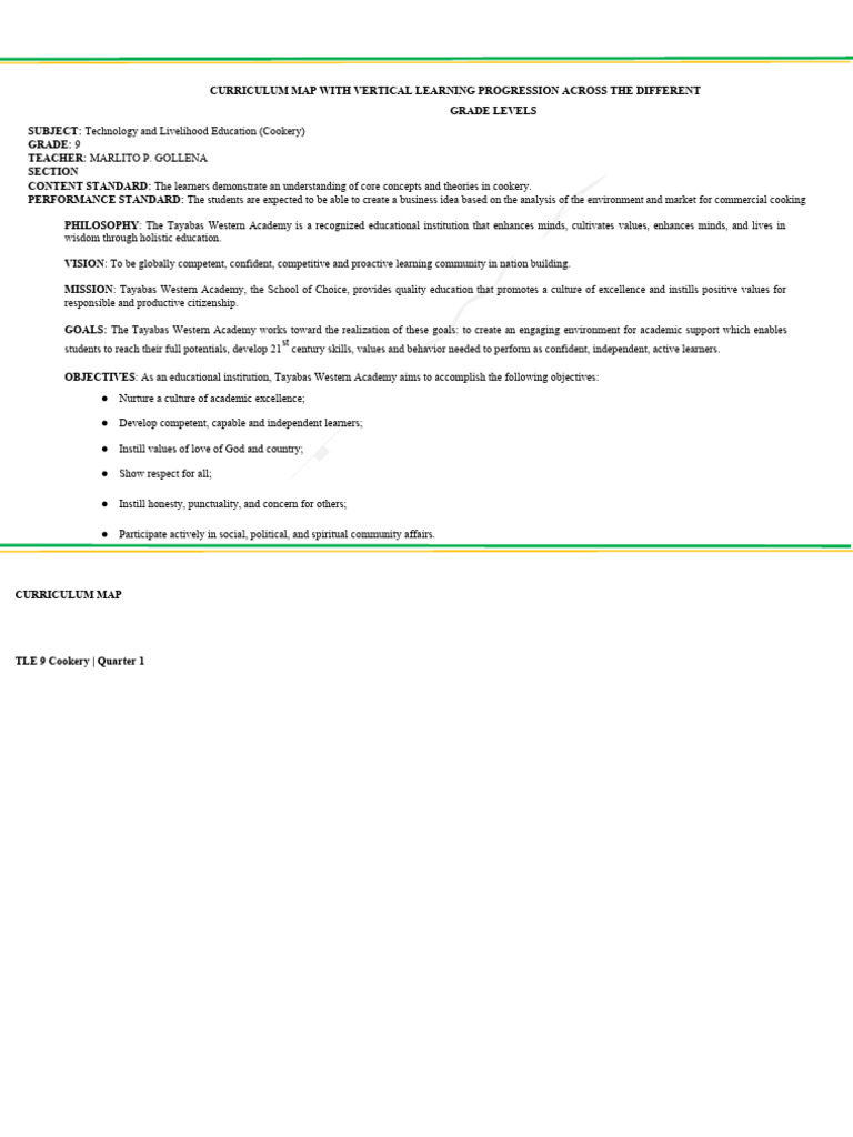Q1 Cmap Tle | PDF | Curriculum | Learning