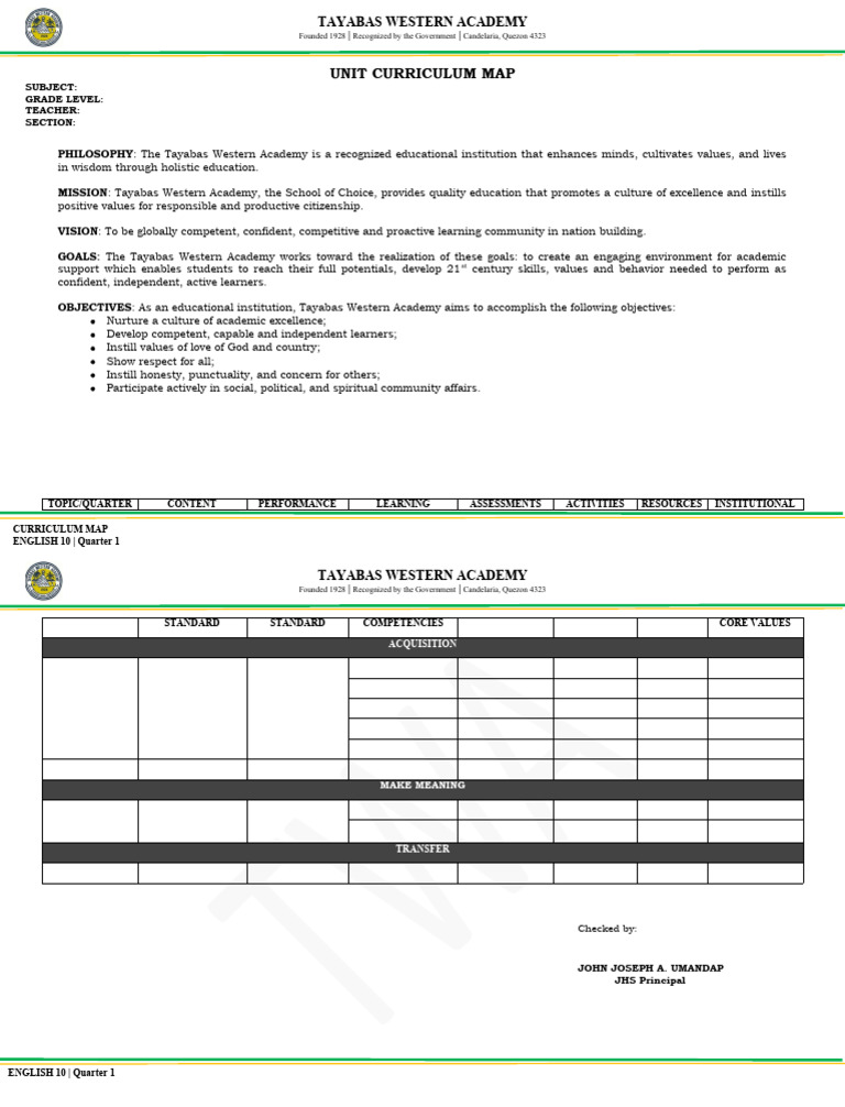 Cmap Template Pdf Curriculum Cognition
