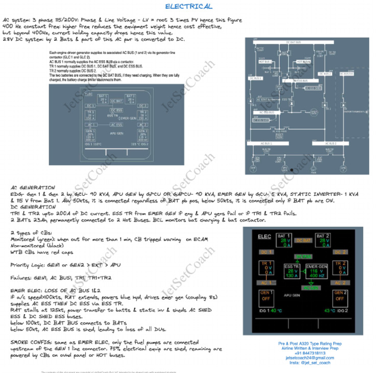 JetSetCoach A320 Electrical System | PDF