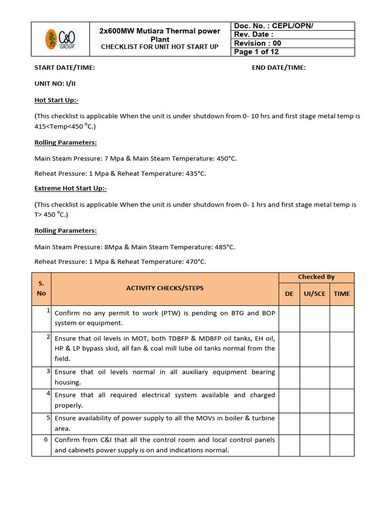 Hot Start Up Checklist | PDF | Boiler | Gases