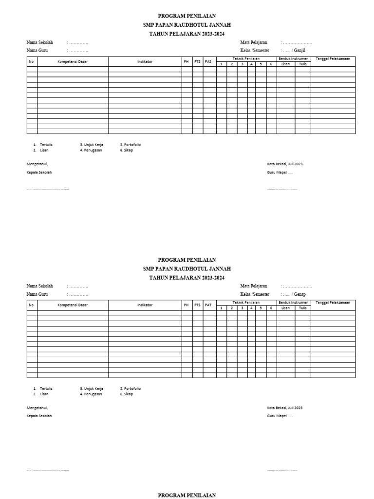 @ Program Penilaian | PDF