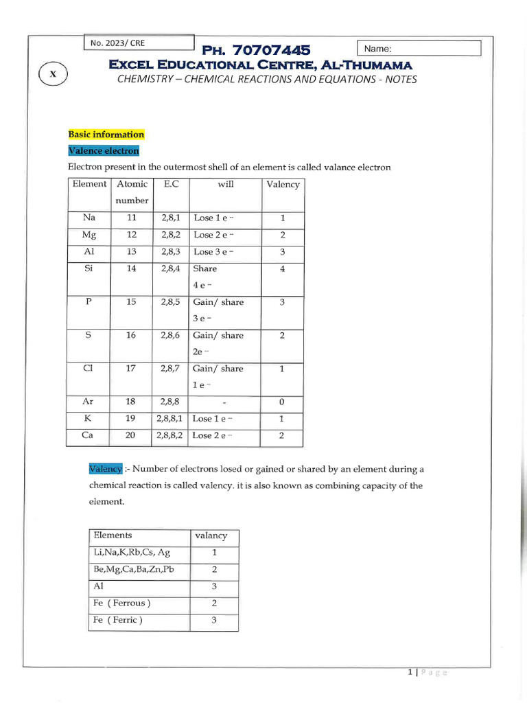 CHEMICAL REACTIONS AND EQUATION Notes | PDF