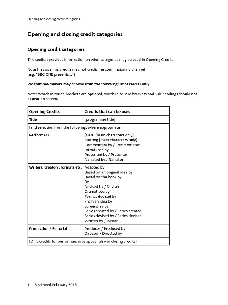 Opening and Closing Credit Guidelines | PDF | Conducting