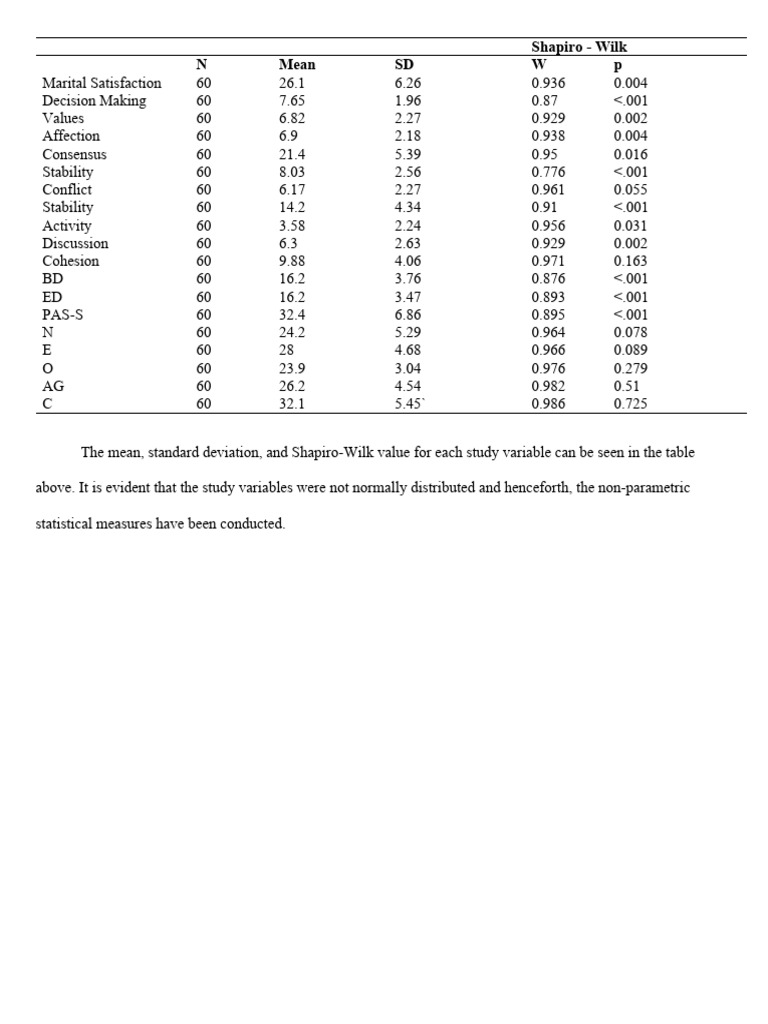 Apa 7 TH Edition Tables | PDF