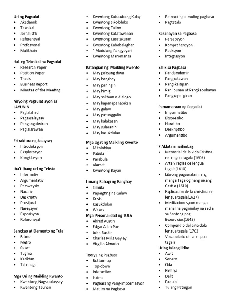 Malikhain Reviewer | PDF