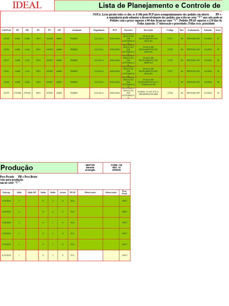Cópia de Lista PCP - Excel - Xls 16-05-2024 | PDF