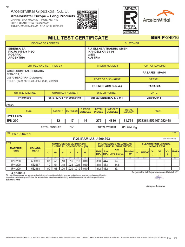 Mill Test Certificate: Arcelormittal Gipuzkoa, S.L.U | PDF