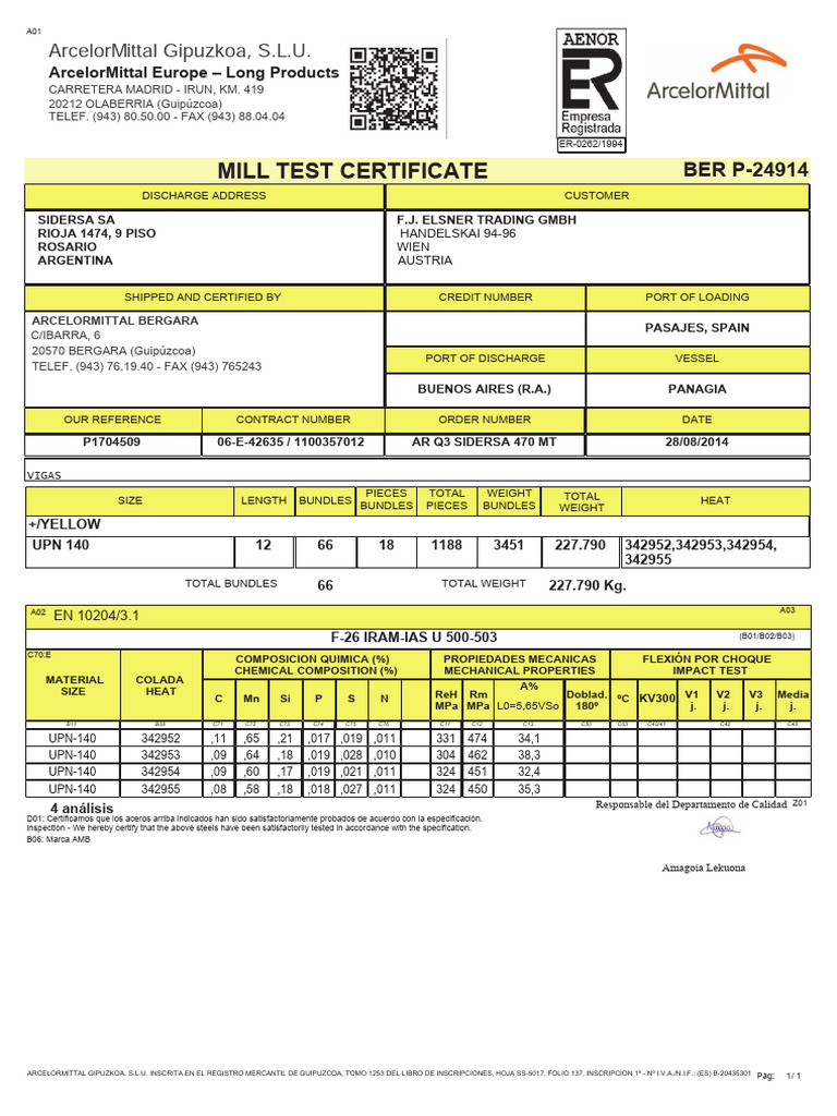 Mill Test Certificate: Arcelormittal Gipuzkoa, S.L.U | PDF