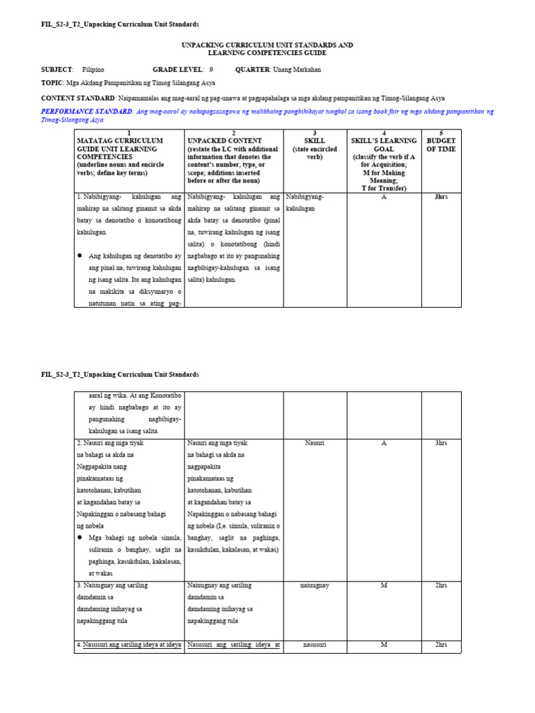 BAYON On Unpacking Curriculum Unit Standards - Docx FINAL | PDF