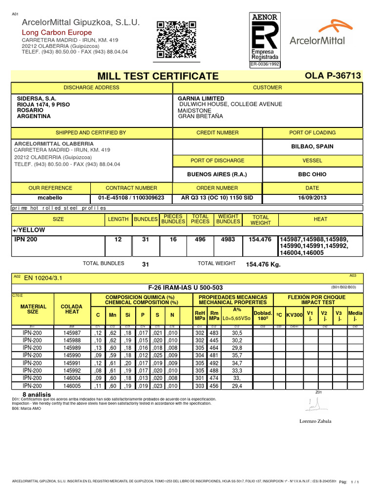 Mill Test Certificate: Arcelormittal Gipuzkoa, S.L.U | PDF