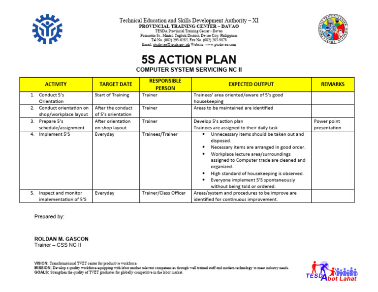 5S Action Plans | PDF | Business