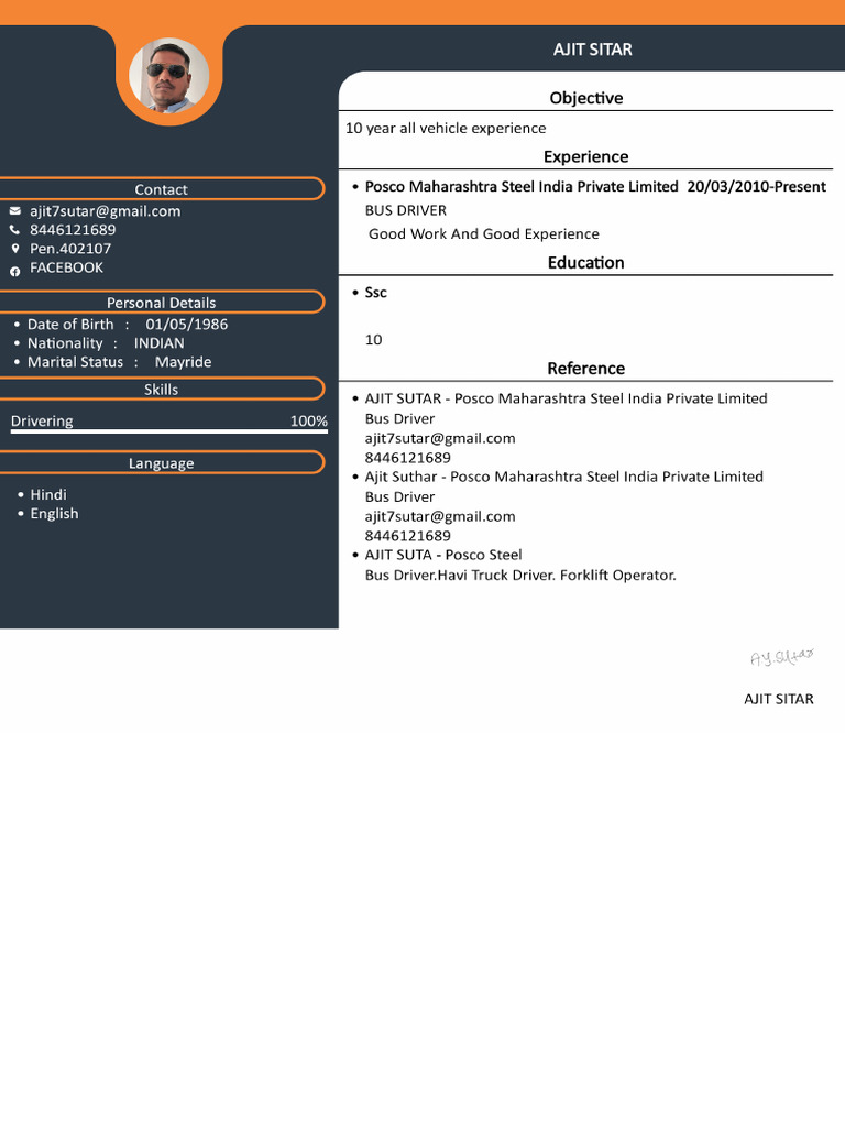 Ajit Yaswant Sutar | PDF