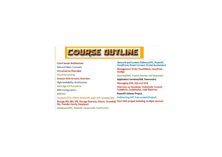Aws Syllabus | PDF