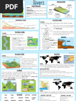 Rivers Landforms Quiz | PDF