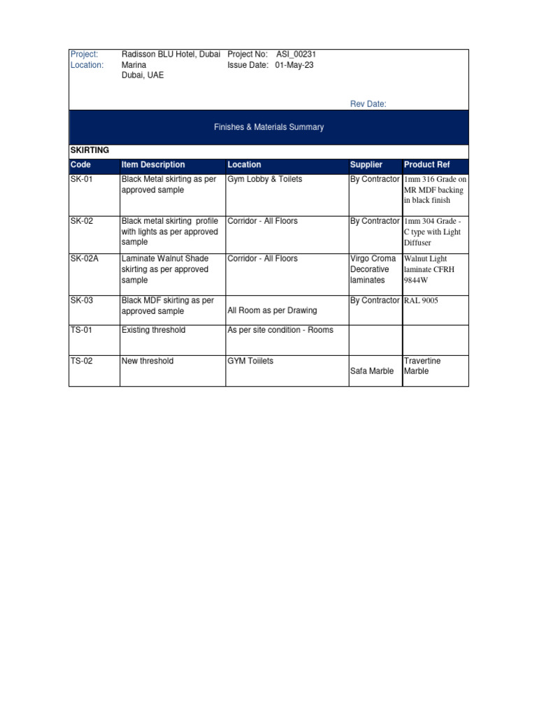 03 Skirting | PDF | Materials | Building Engineering