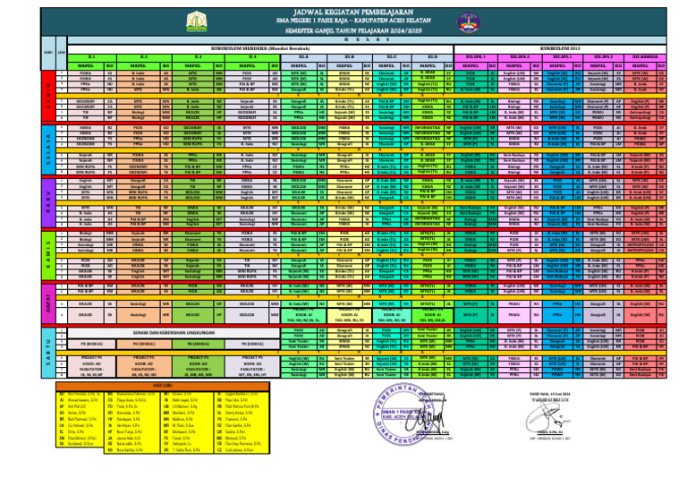 Roster Sem. Ganjil 2024-2025 Revisi 2 | PDF