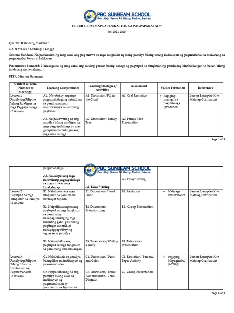 Q2 CM Esp7 Sy24 25 | PDF