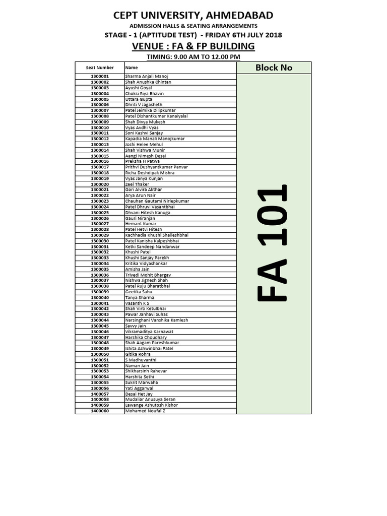 CEPT University Admission Seating Plan | PDF