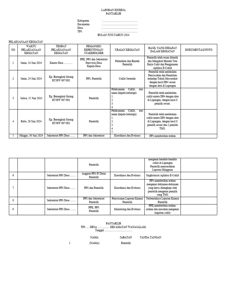 Contoh Isi Lapkin Pantarlih | PDF