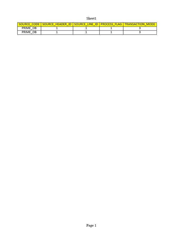 Inv OB Template | PDF