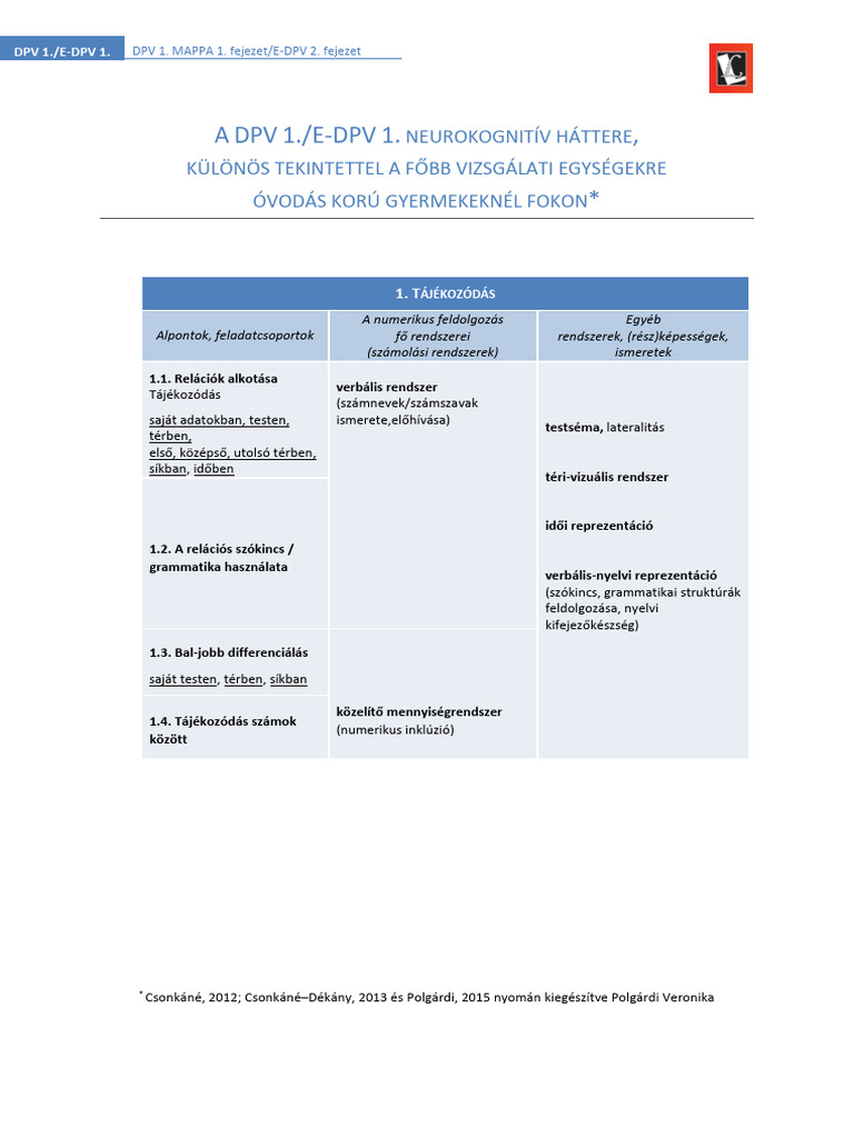 DPV 1. E-DPV 1. Neurológiai Háttere | PDF