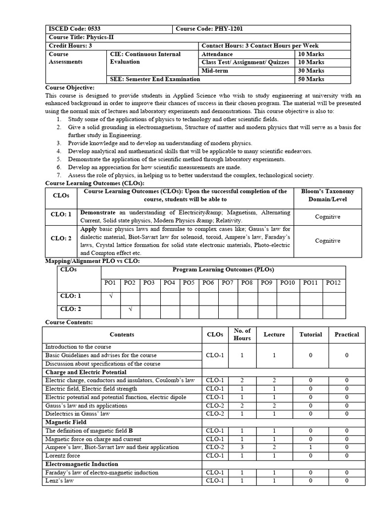 PHY-1201 Course Specifications | PDF | Radioactive Decay | Magnetic Field