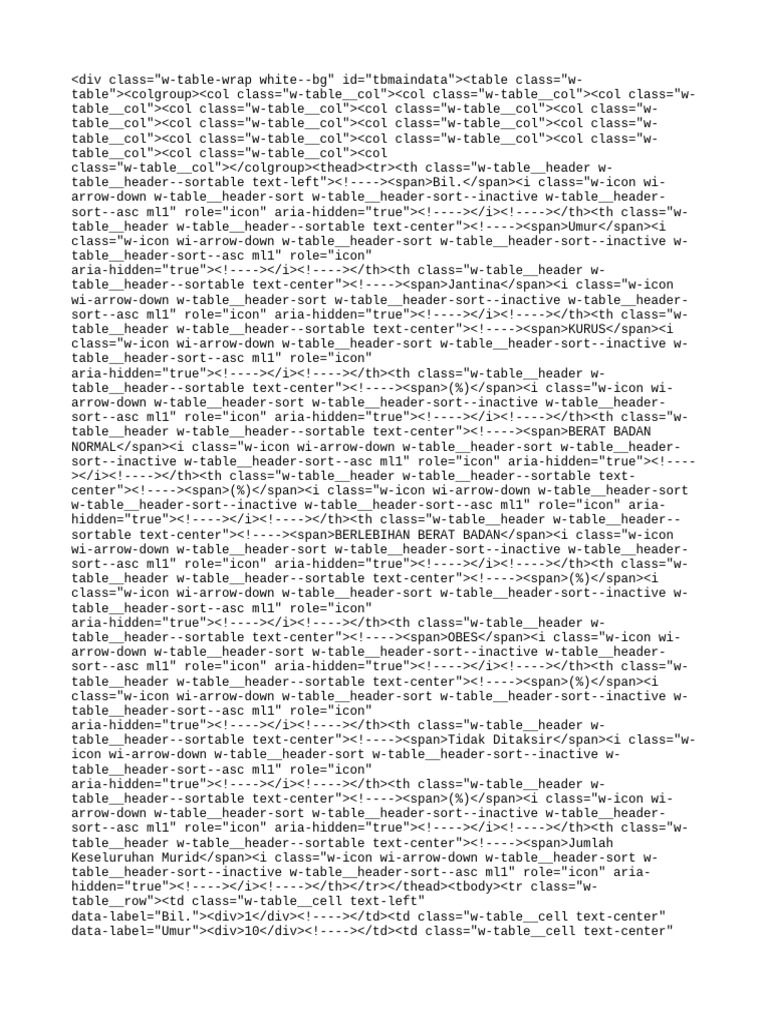 Analisis Segak Ujian Bmi | PDF | Computers