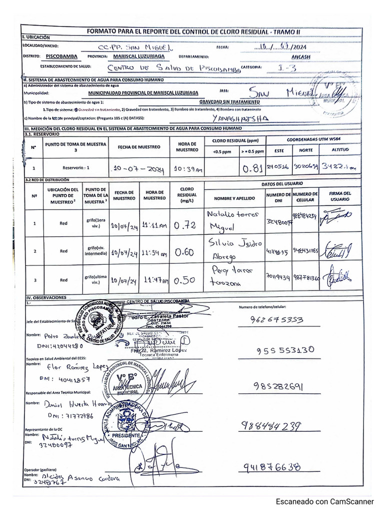 Reporte de Cloro Del CCPP de San Miguel | PDF