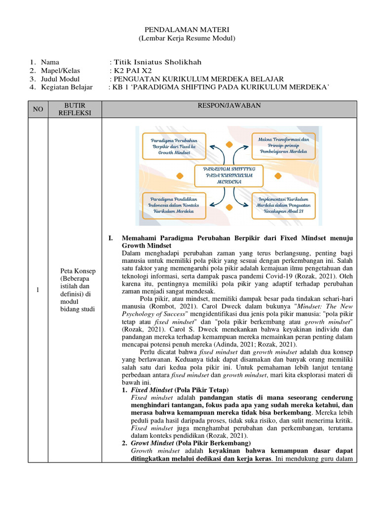 Resume KB 1 Modul 11 Paradigma Shifting Pada Kurikulum Merdeka | PDF