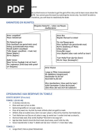 Susan Boyle - Afr. Gedig | PDF