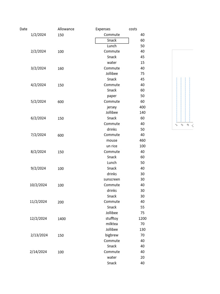 Stemb Ebol, Kenard Chester | PDF