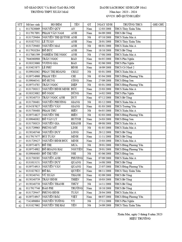 HTTP - Thptxuanmai - Edu.vn - Uploads - Plugin - File - 188 - Danh Sach L P 10 N M H C 2023 2024 ...