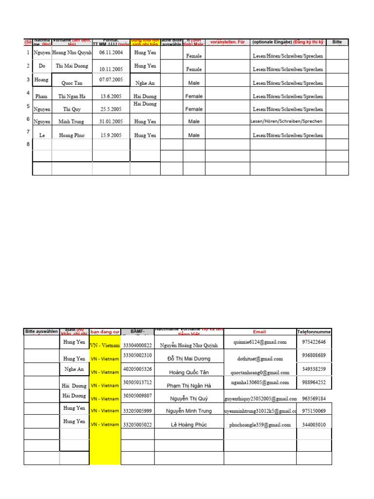 Danh Sã¡ch Thi Telc - Du Há C VSE Viá T Nam1 | PDF