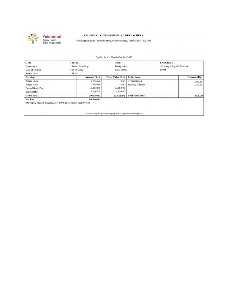 kARTHIKA OCT PAY SLIP | PDF