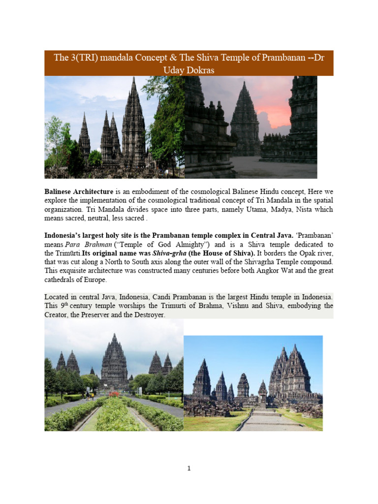 The Three Mandalas of Bali | PDF