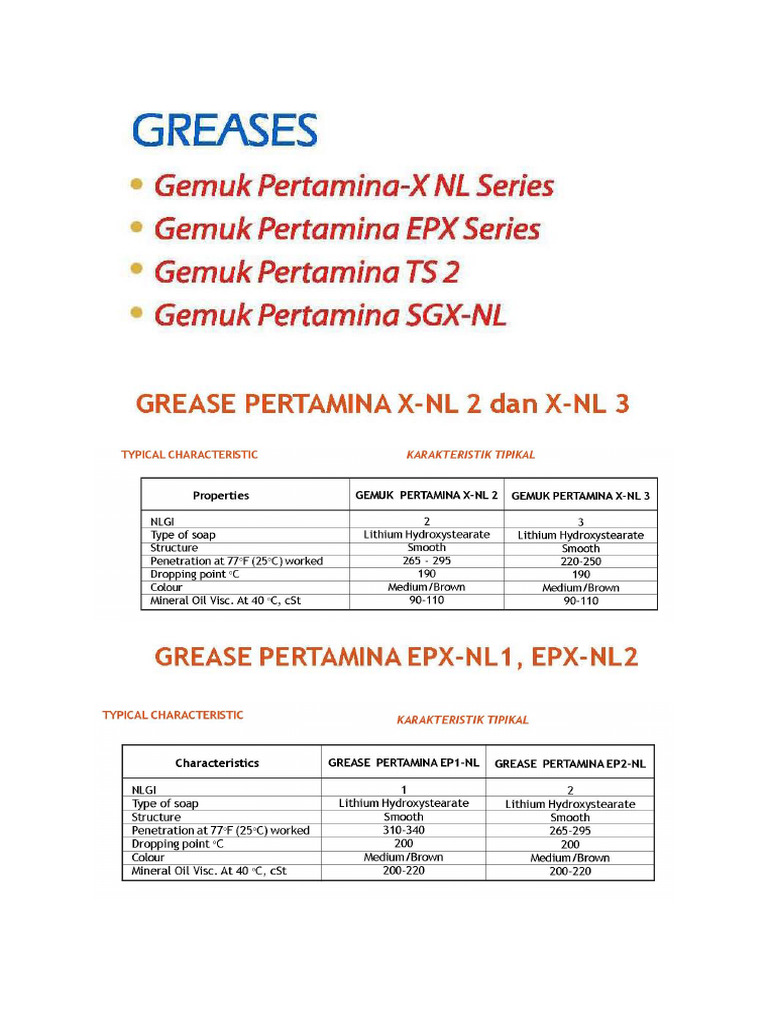 C.1. Industrial Greace Oil | PDF