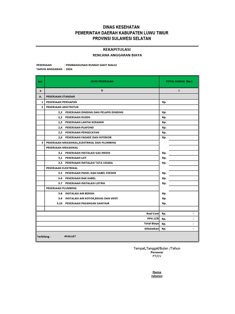 Pembangunan RS Malili 2024 | PDF