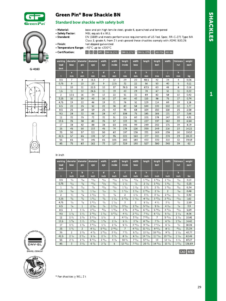 Van Beest Bolt Type Shackles | PDF
