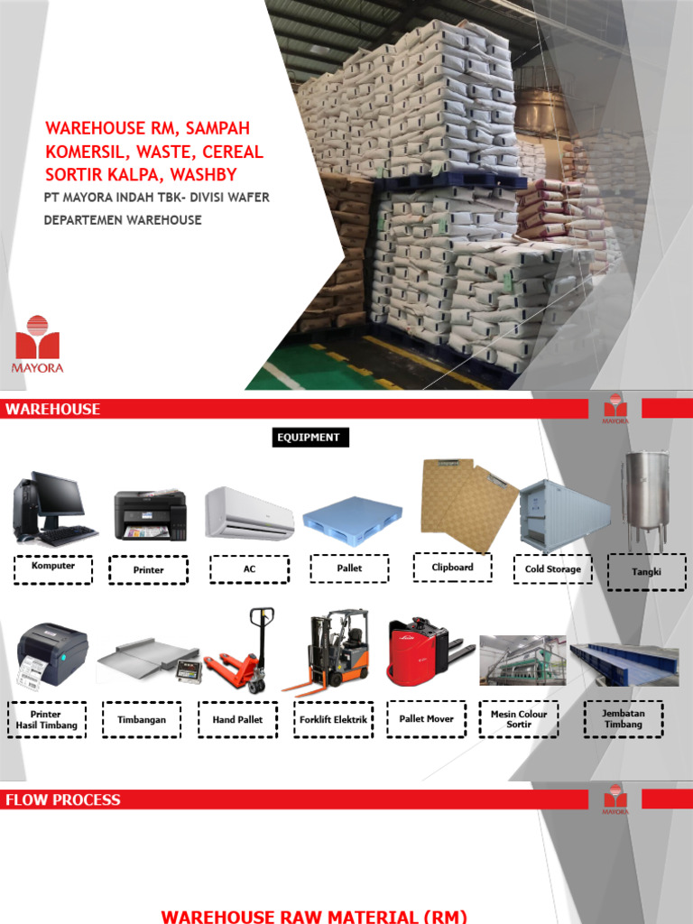 Flowchart Con Toh Sipoc | PDF