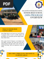 Strands Offered in Senior High School SHS | PDF | Social Sciences ...