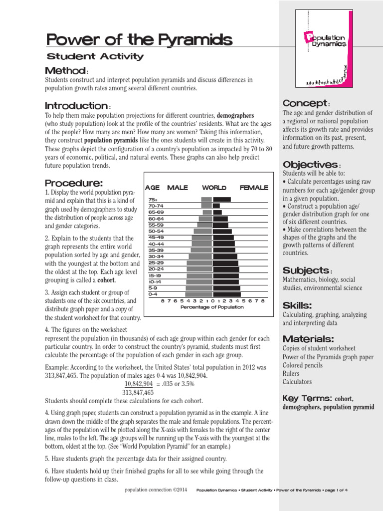 Lesson 3. Task 2. Population Pyramids | PDF | Demography | Population