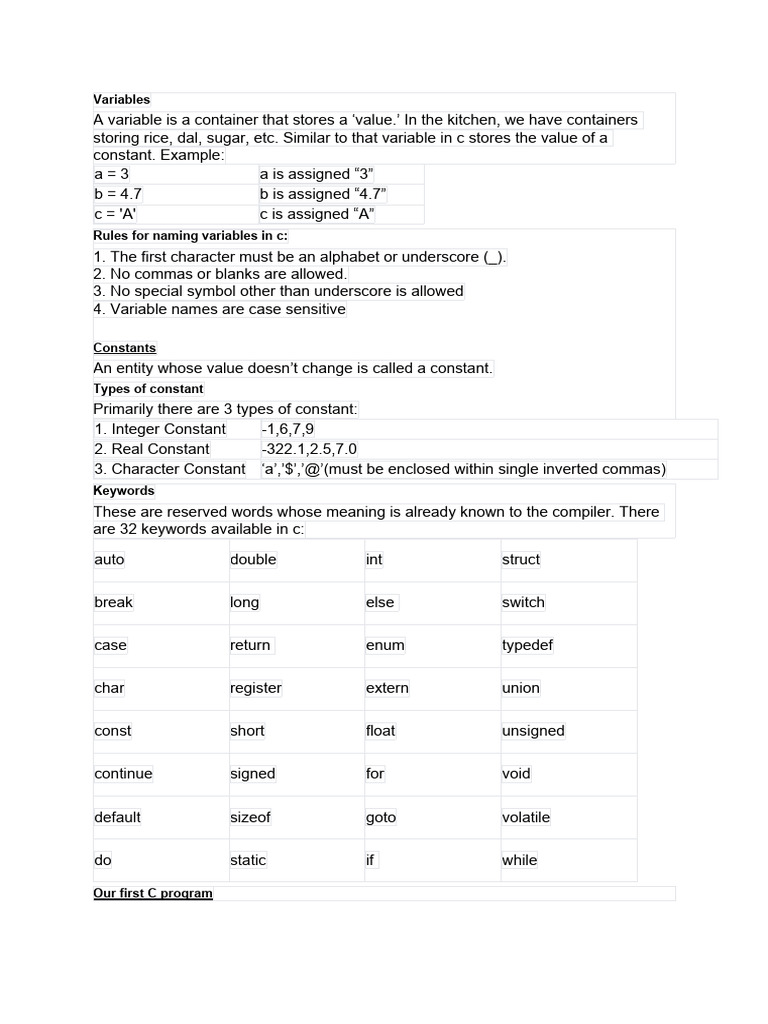 02 Variable And C Structure Pdf Computer Program Programming 0010