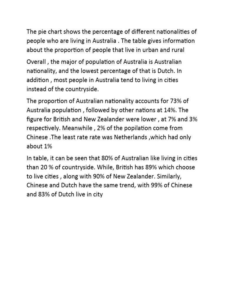 The Pie Chart Shows The Percentage of Different Nationalities of People ...
