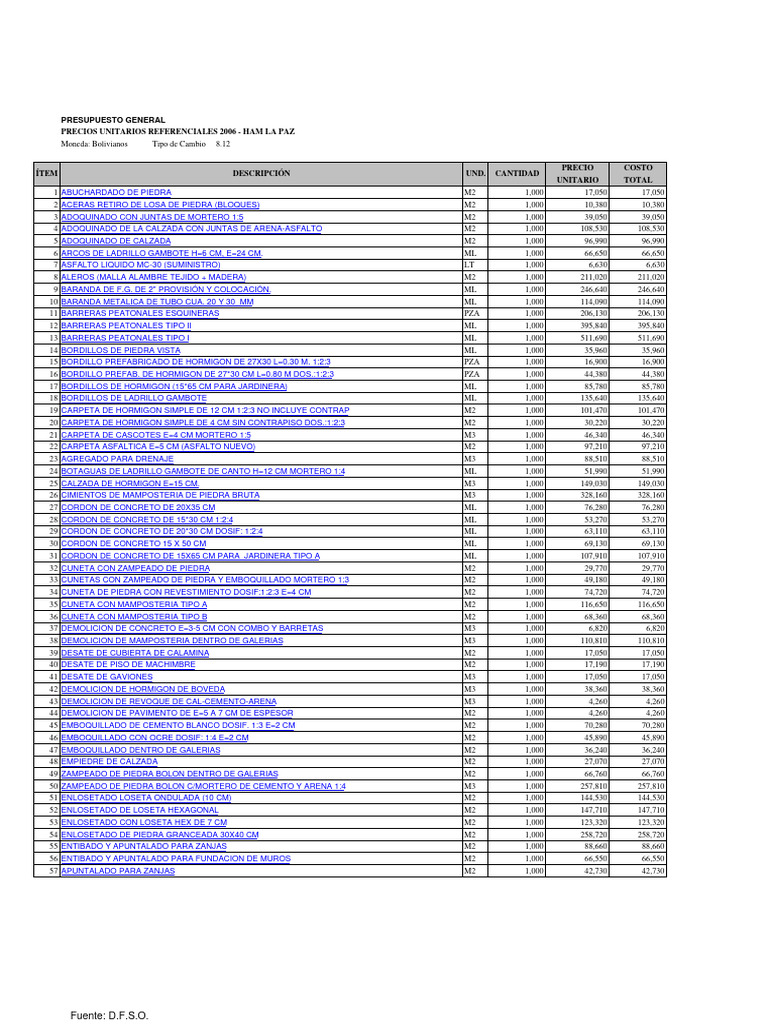 Prec Edifi Vias Indice | PDF | Albañilería | Hormigón