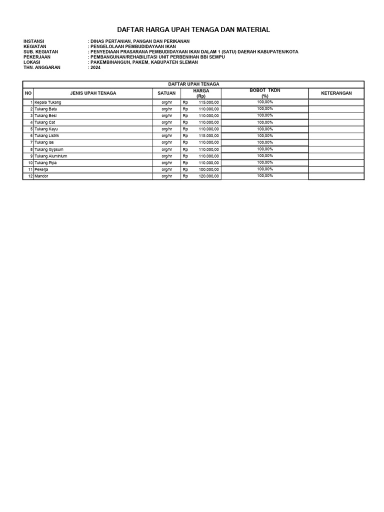 Harga Upah & Material | PDF