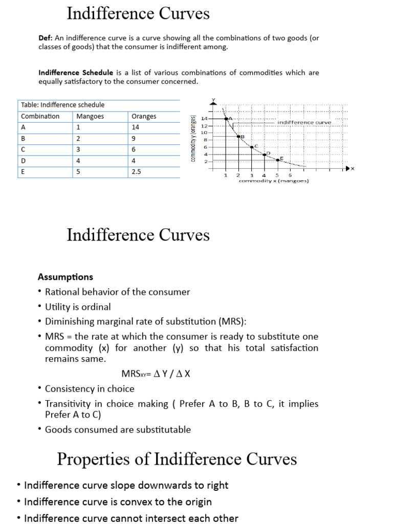 S - 3.1 Indifference Curve - Budget Line Consumer Equilibrium | PDF ...
