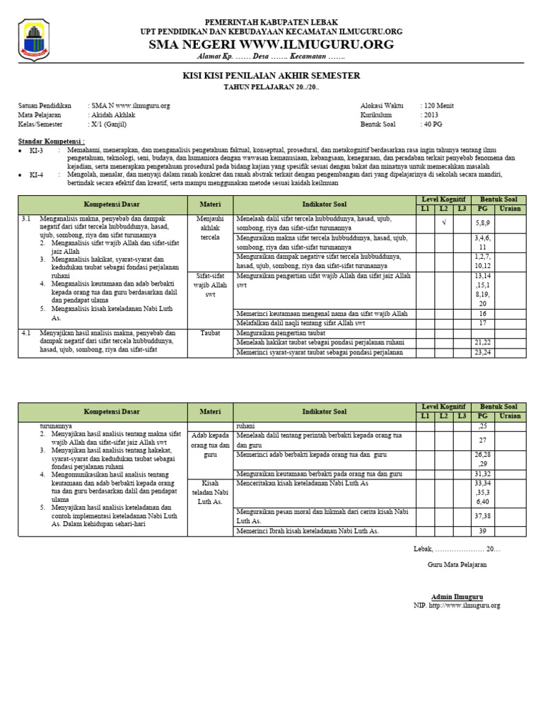 Kisi-Kisi PAS Akidah Akhlak X | PDF