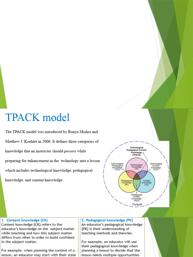Tpack Model | PDF