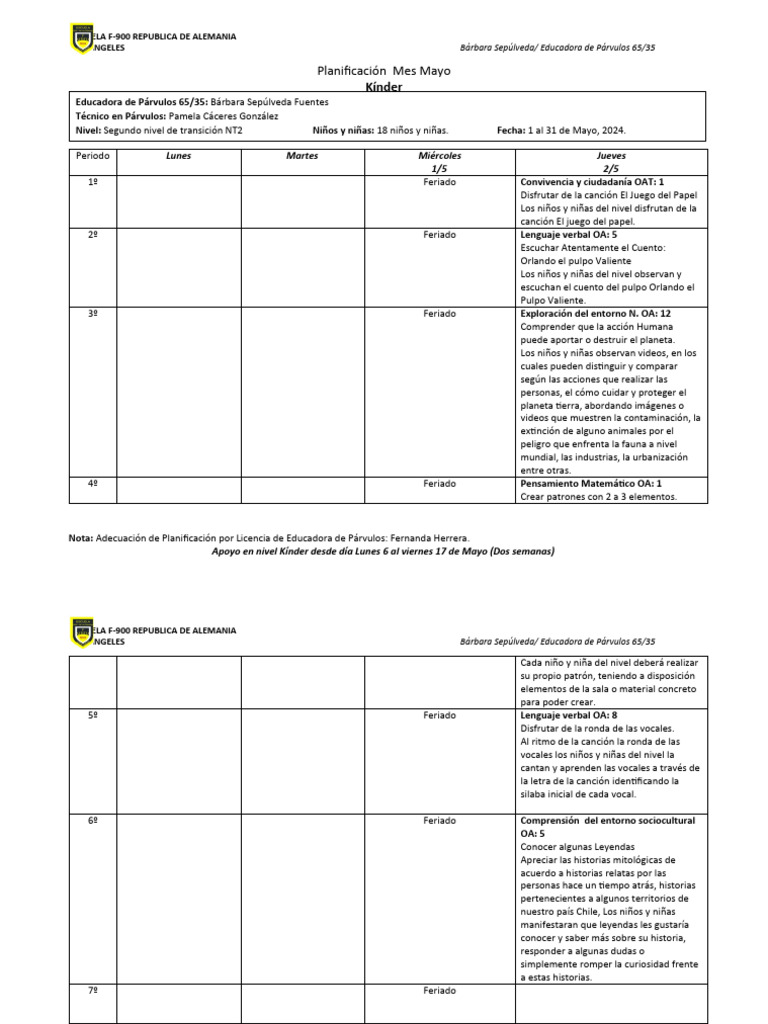 Planificación Mes Mayo Kinder | PDF | Educación de la primera infancia ...